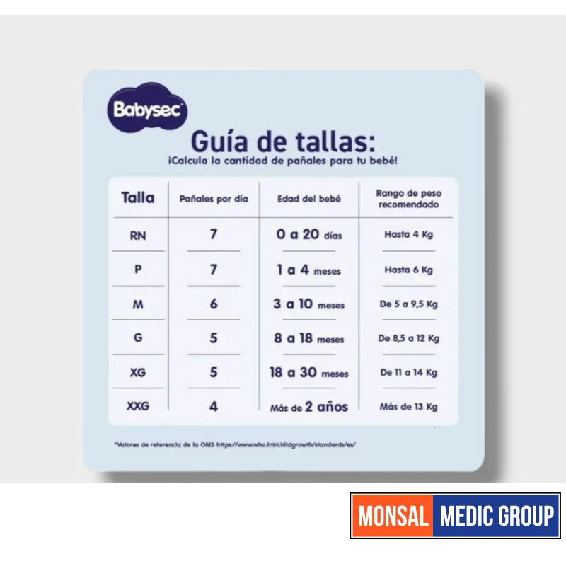 Pañal Babysec Rn 34 Unidades, babysec - MonsalMedic.cl